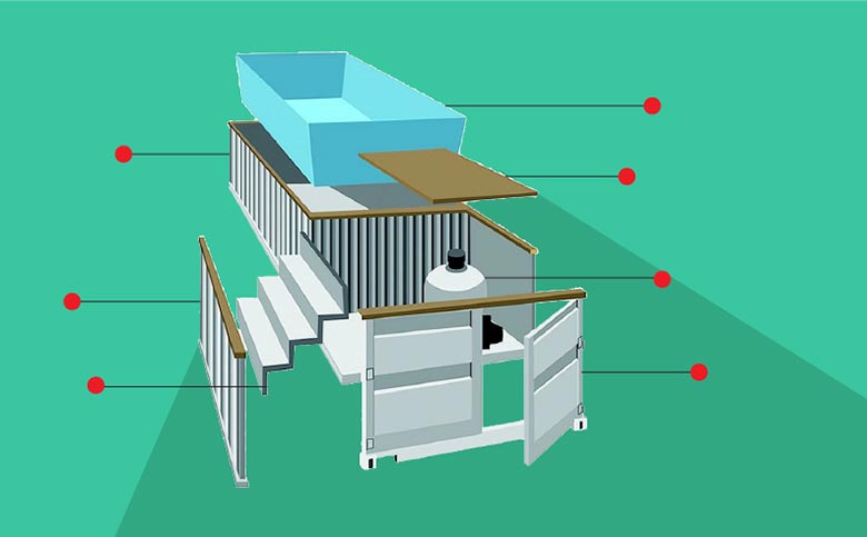 Shipping Container Pool: The Ultimate Buying Guide